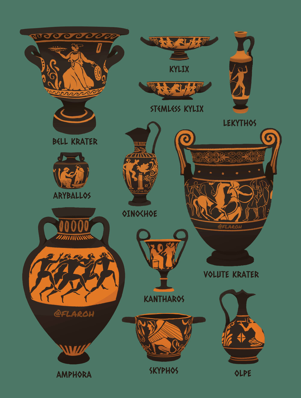 Classically Inspired Artists – Digital Maps of the Ancient World