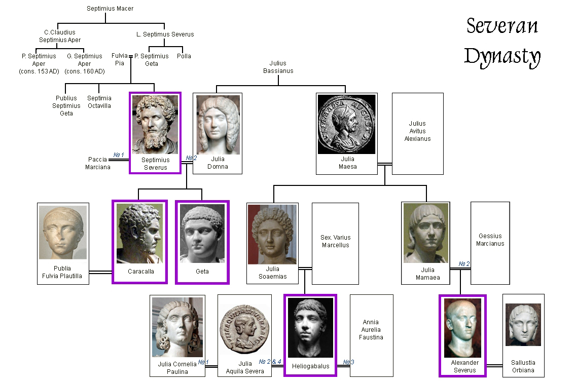 The Severan Dynasty (193-235 AD) – Digital Maps of the Ancient World