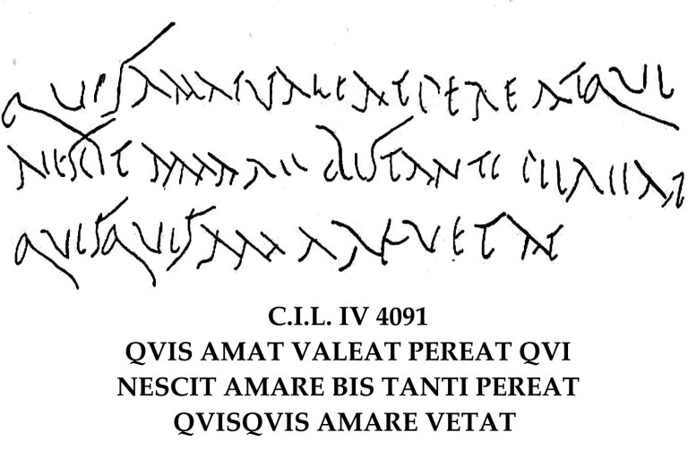 Latin – Digital Maps of the Ancient World