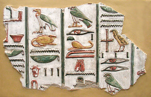 Egyptian Hieroglyphs – Digital Maps of the Ancient World